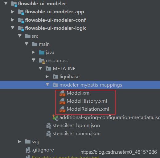 SpringBoot集成Flowable modeler设计器_spring boot flowable-ui-modeler-CSDN博客