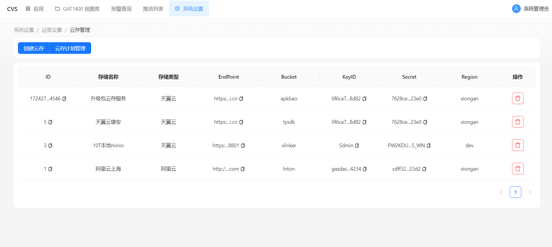 视频共享融合赋能平台LntonCVS综合安防管理平台统一接入视频监控方案_海康视频融合赋能平台-CSDN博客