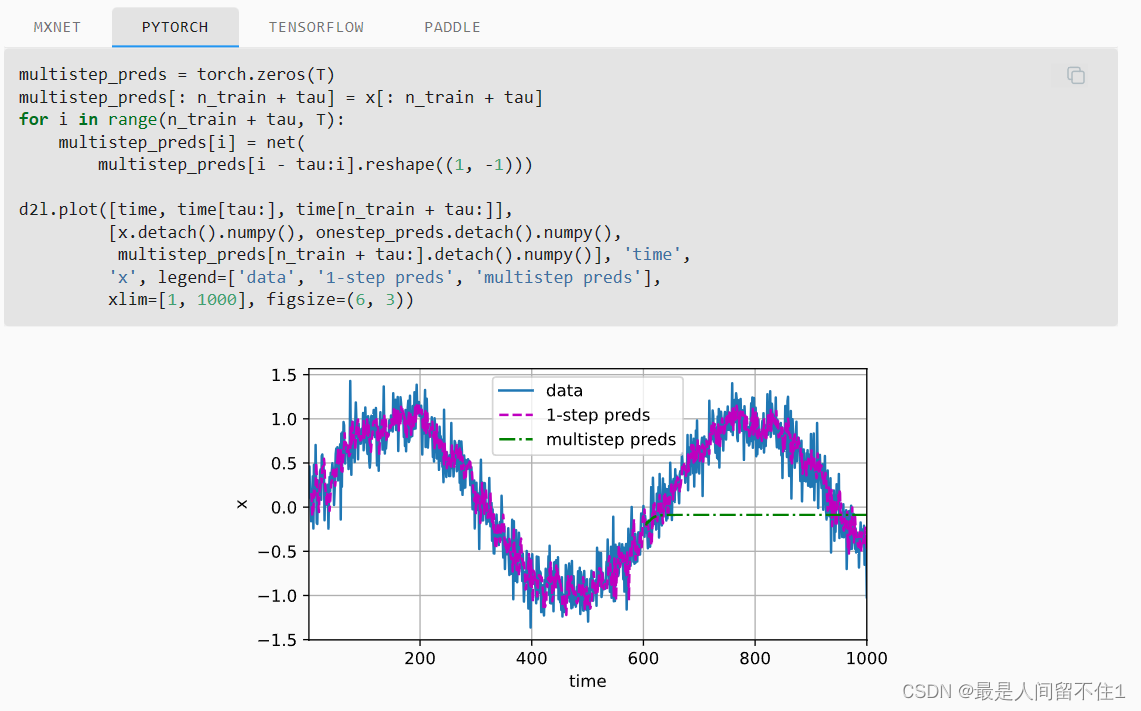 pytorch学习笔记（17）_torch.normal(0, 0.2, (t,))-CSDN博客