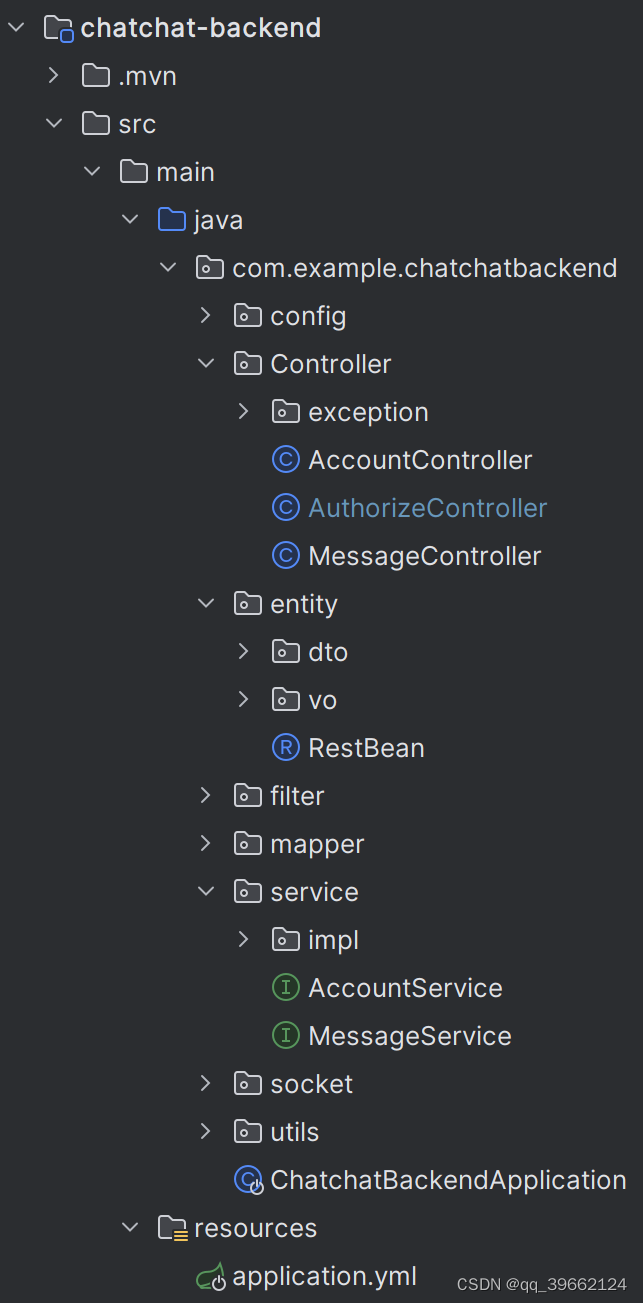 聊聊(chatchat)基于SpringBoot的多人在线聊天室_springboot聊天室-CSDN博客