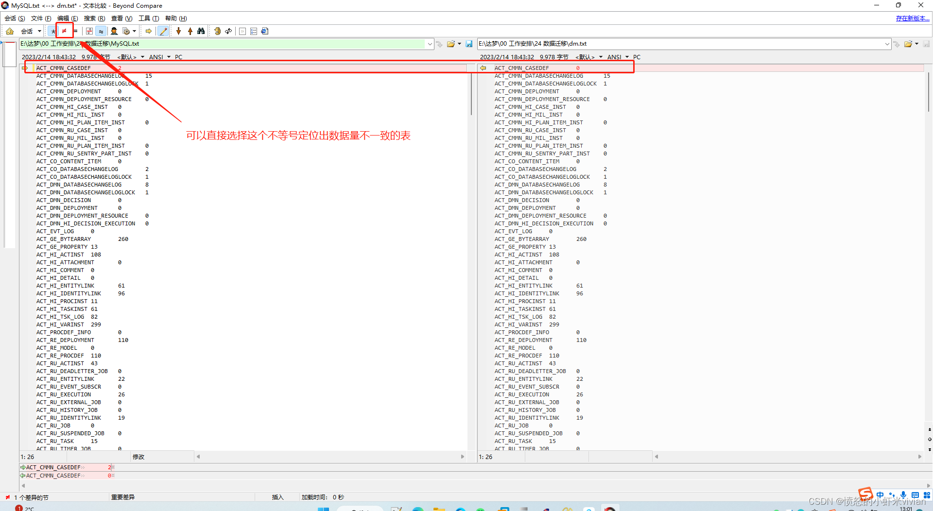 迁移案例实操:mysql迁移到dm8由于有248张表存在datetime字段类型,使用dts迁移到达梦报不支持数据类型【附数据对比工具】达梦