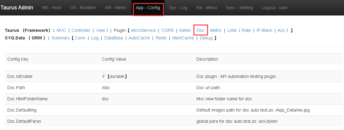 Taurus .Net Core 微服务开源框架：Admin 插件【4-6】 - 配置管理-Mvc【Plugin-Doc 接口测试及文档】_netcore插件框架-CSDN博客