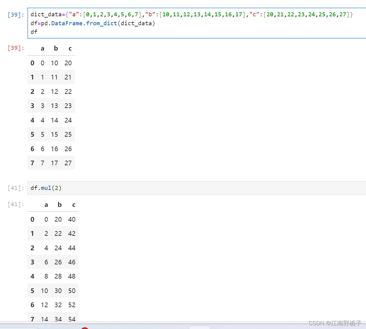 Pandas 模块-操纵数据(11)-二元运算--超级add、sub、mul、div、mod、pow等等_pandas mul-CSDN博客