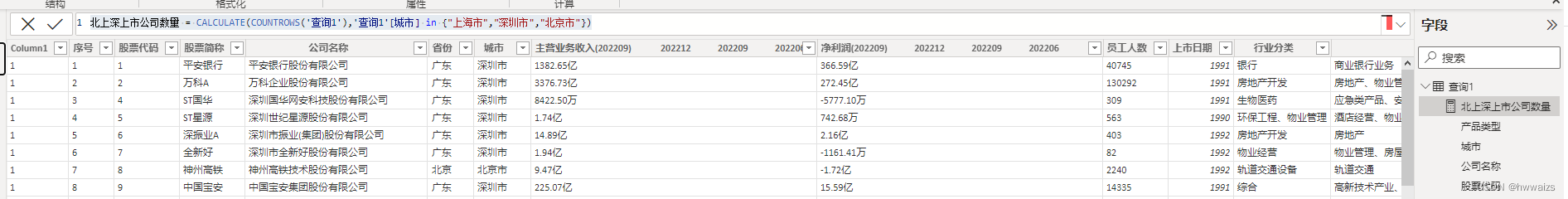Python数据分析及可视化（二十）power Bi的可视化制作以及a股上市公司数据分析python的powerbi Csdn博客