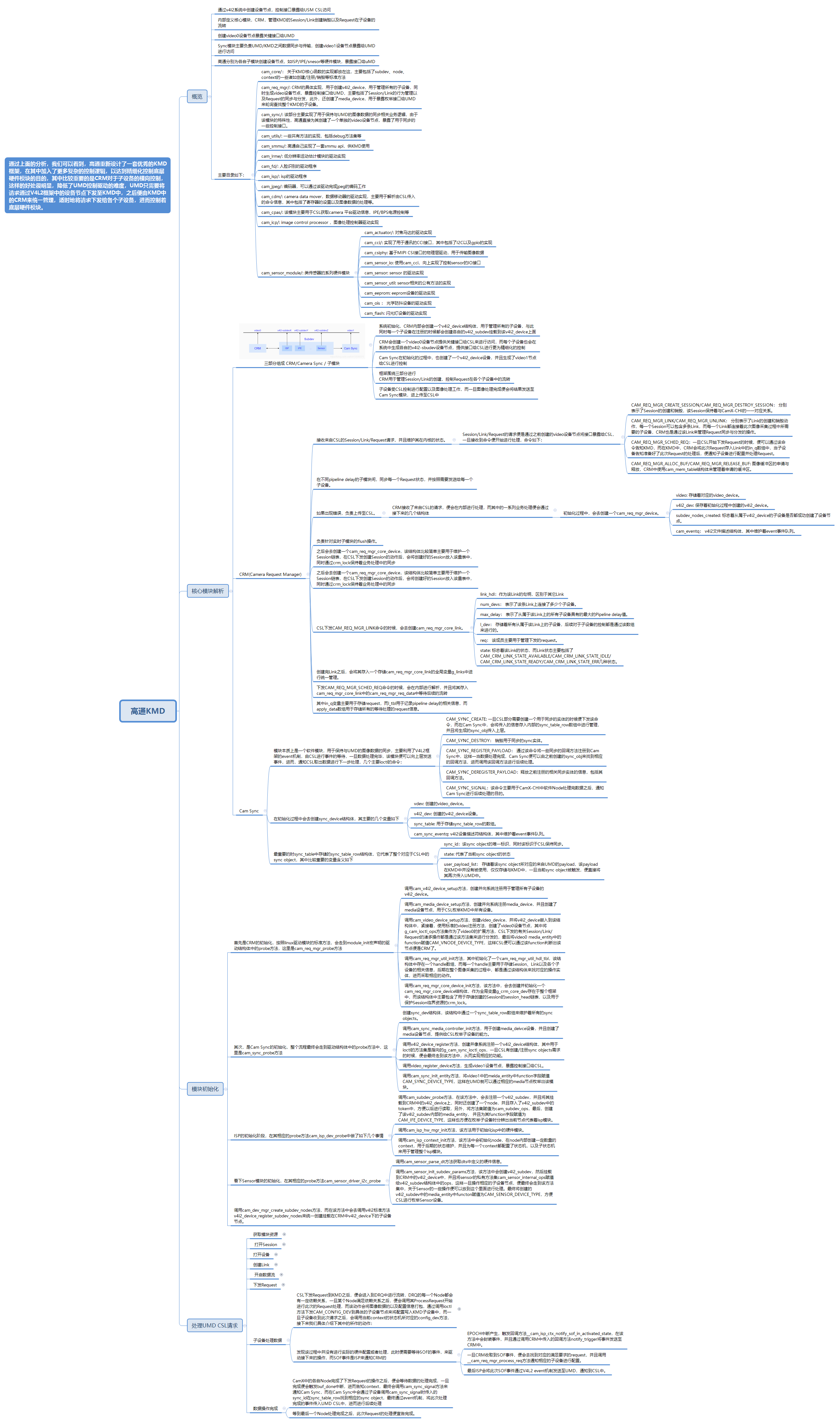 Android深入了解Qcom架构_单编 android qcom-CSDN博客