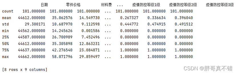 Python实现KNN(K近邻)回归模型(KNeighborsRegressor算法)并应用网格搜索算法寻找最优参数值项目实战-CSDN博客