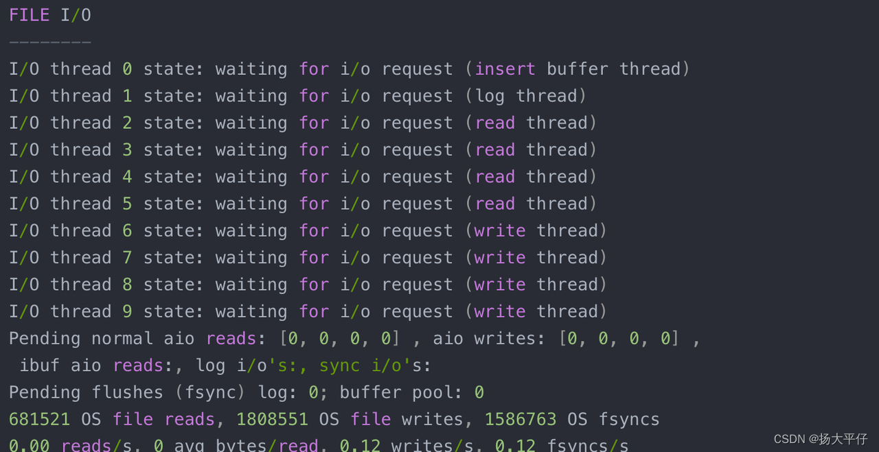 浅谈Mysql Innodb存储引擎-CSDN博客