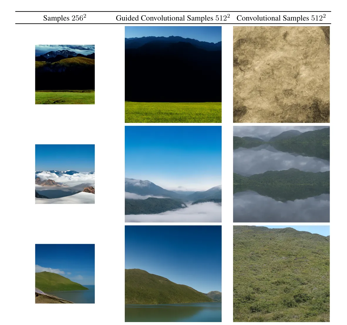 【论文阅读】High-Resolution Image Synthesis with Latent Diffusion Models-CSDN博客
