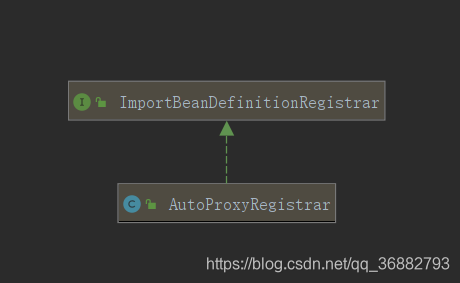 Spring源码分析十五：事务实现① - AutoProxyRegistrar-CSDN博客
