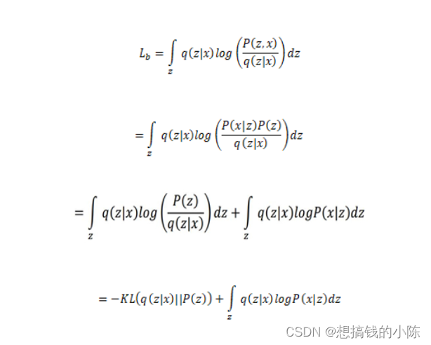VAE生成模型（附VAE实现mnist代码）_vae模型-CSDN博客