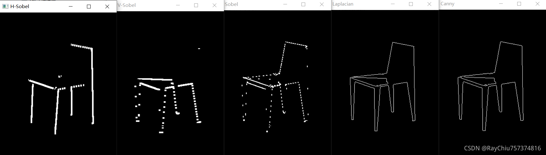 opencv-python 测试对比Sobel、Laplacian、canny三种边缘检测_py sobel 阈值-CSDN博客