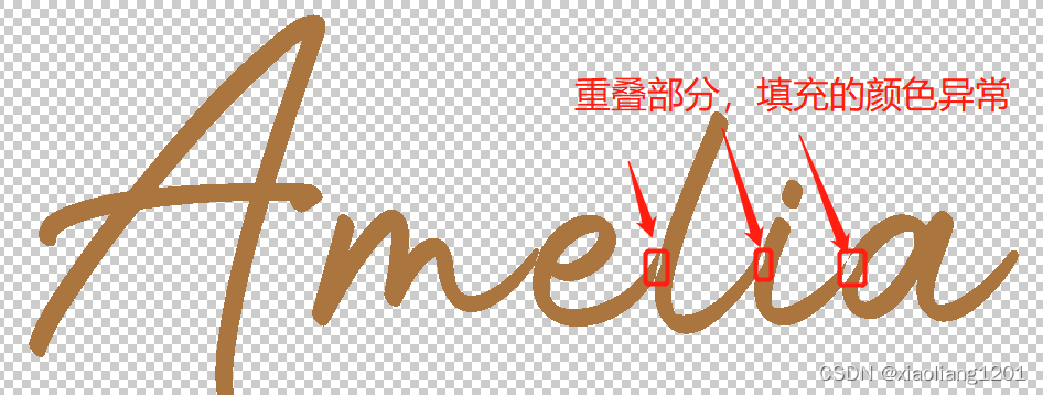 GDI+ 路径绘制文本重叠部分数据异常问题_c# gdi+graphicspath 两个图形相交内容-CSDN博客