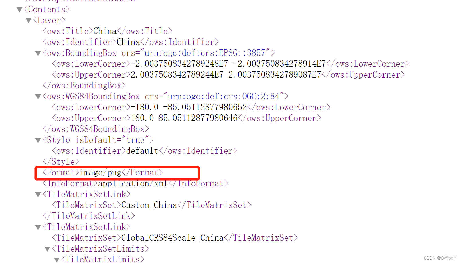超图WMTS服务的几个关键参数_超图 wmts-CSDN博客