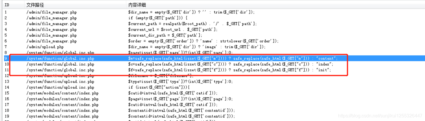 php代码审计【18】XDCMS 源码审计-CSDN博客