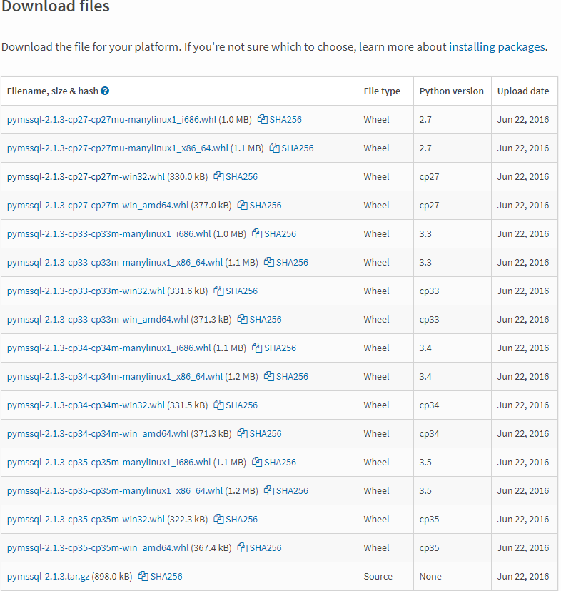 Python：利用pymssql模块操作sql Server数据库python Sqlserver Csdn博客