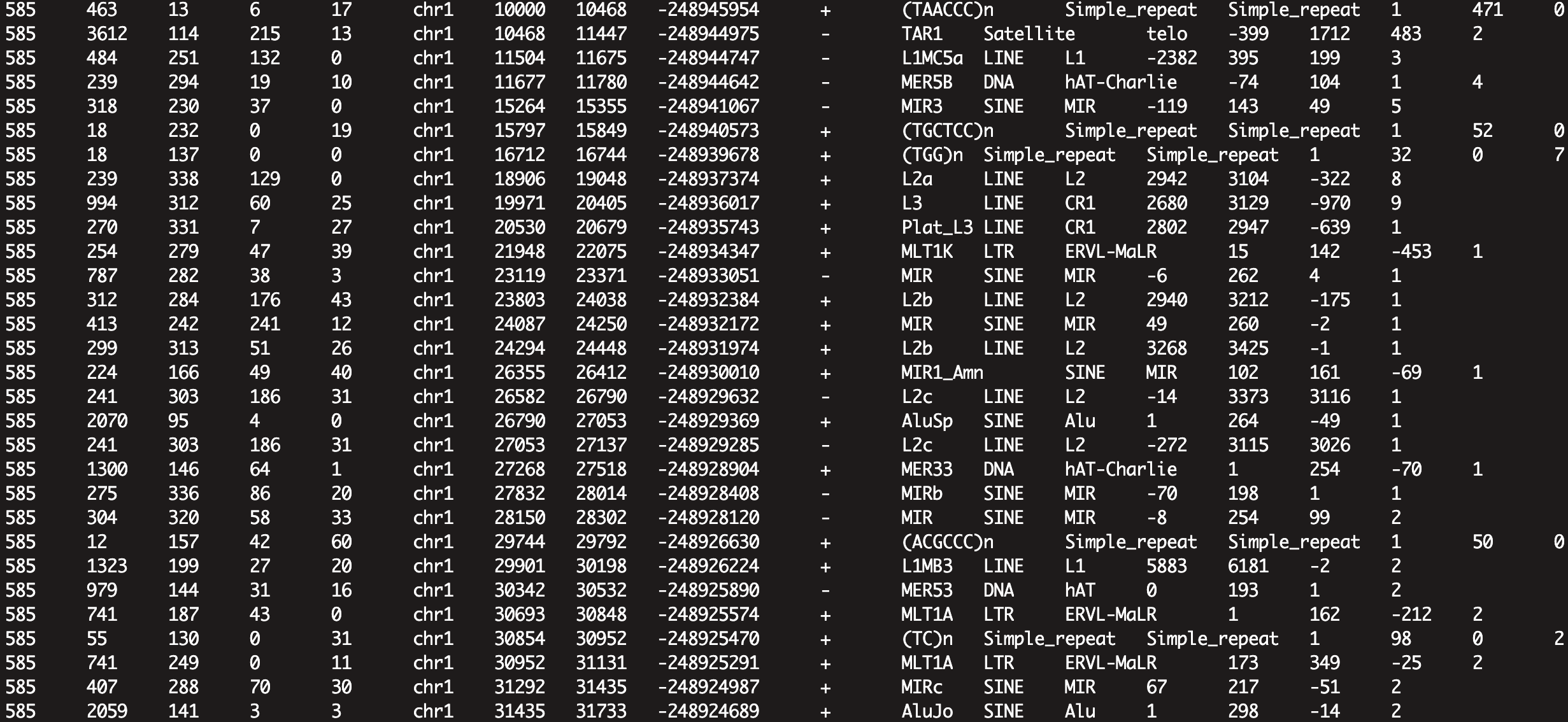 RepeatMasker 基因组重复区域文件_repeatmasker结果文件-CSDN博客