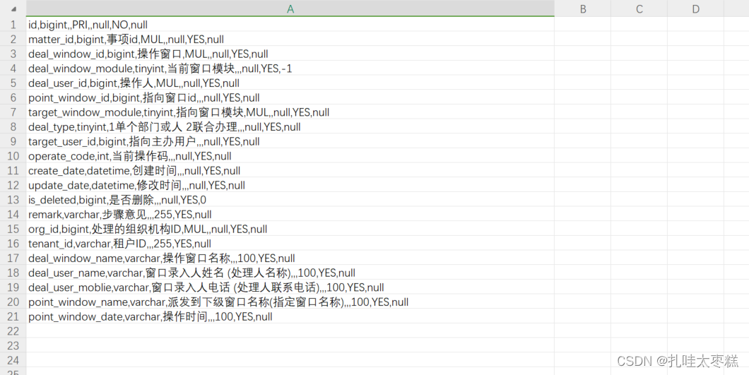 通过DataGrip将mysql表结构信息转存excel 复制select结果的insert插入语句_datagrip 复制为insert-CSDN博客
