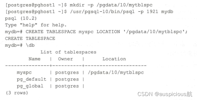 Postgresql实战之体系结构postgresql 的目录结构 Csdn博客