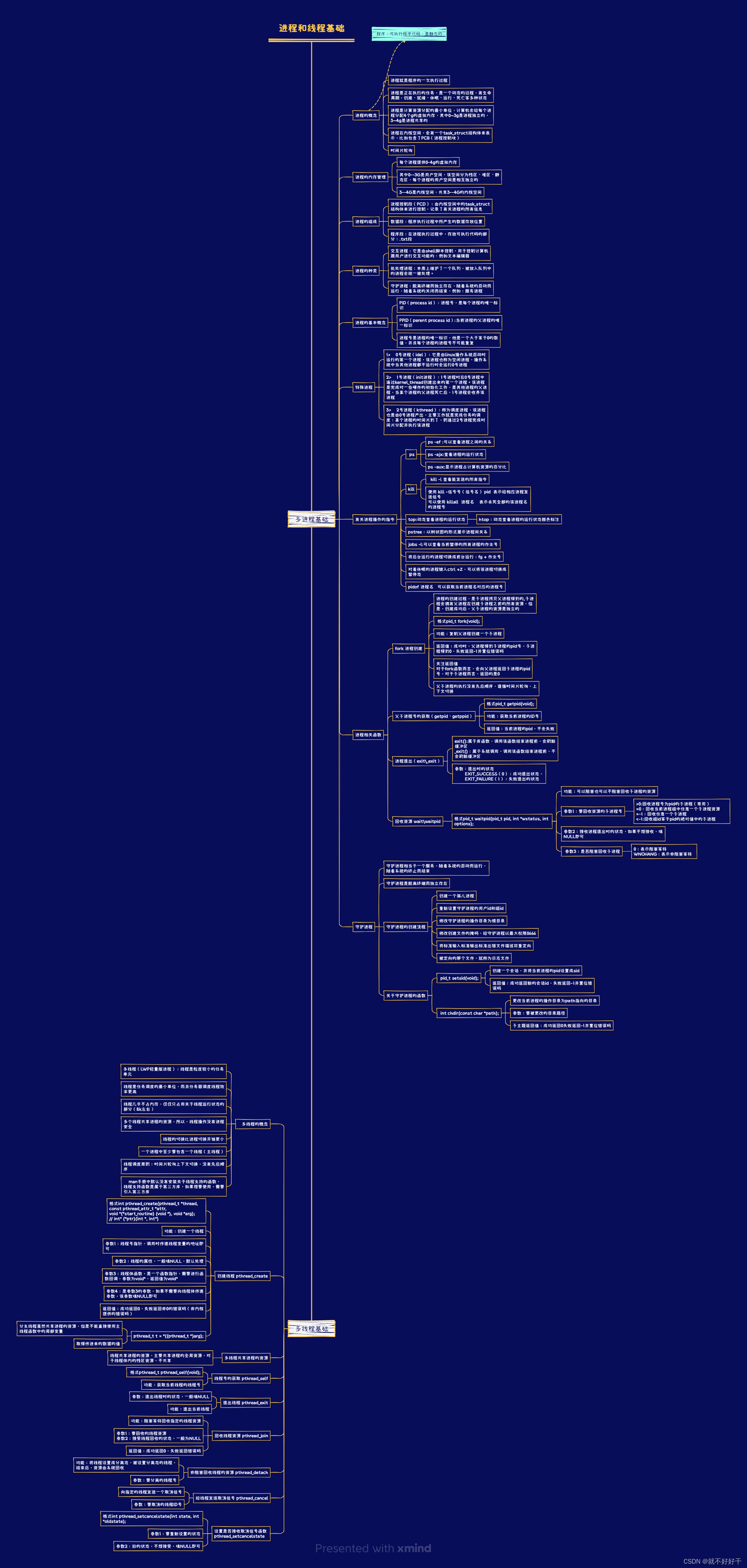 zuoye 线程day1-CSDN博客