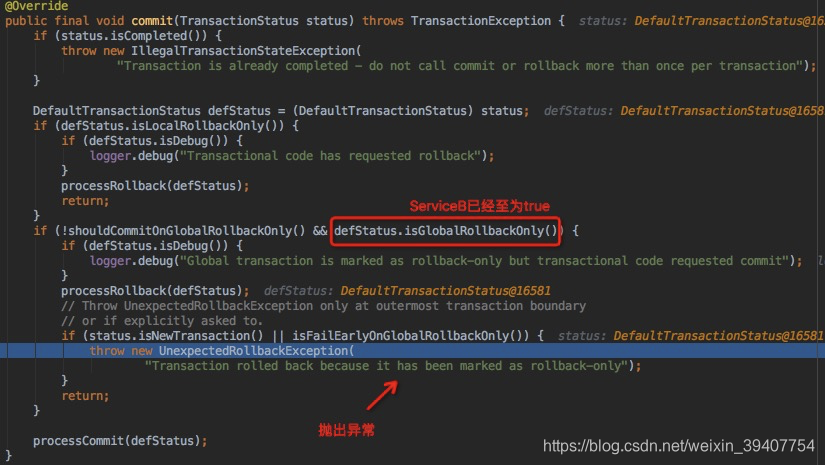 spring 事务嵌套异常：Transaction rolled back because it has been marked as rollback-only-CSDN博客