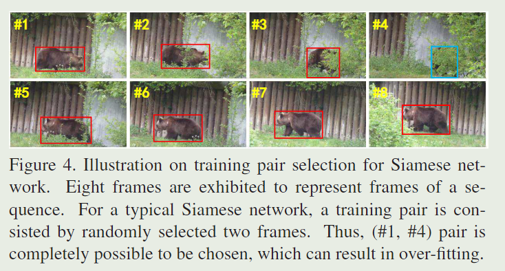 RASNet学习-CSDN博客