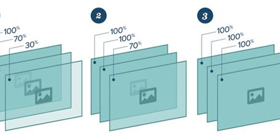 如何使用 JavaScript 将多张 GIF 图合成为一张 GIF 图_js 生成gif-CSDN博客