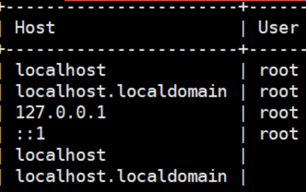 MySQL - 解决报错 - 错误1130- Host xxx is not allowed to connect to this MariaDb server_mariadb 1130-CSDN博客