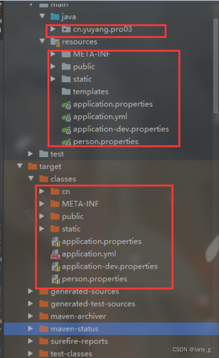 搞懂SpringBoot中的classpath问题_springboot项目classpath和依赖包的classpath-CSDN博客