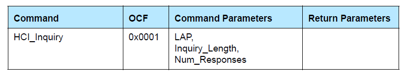 【蓝牙】 HCI log分析工具----Frontline ComProbe Protocol Analysis System使用教程-CSDN博客