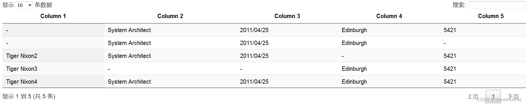 前端开发技术栈（插件篇）：datatables-CSDN博客