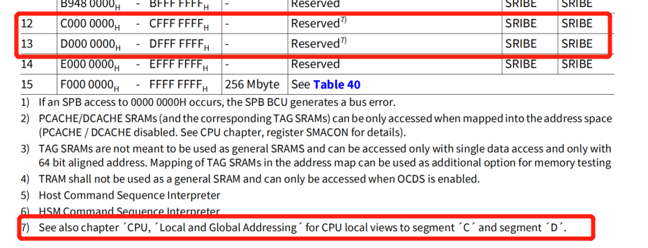 基于Tricore的Tasking链接文件解读_lsl文件-CSDN博客