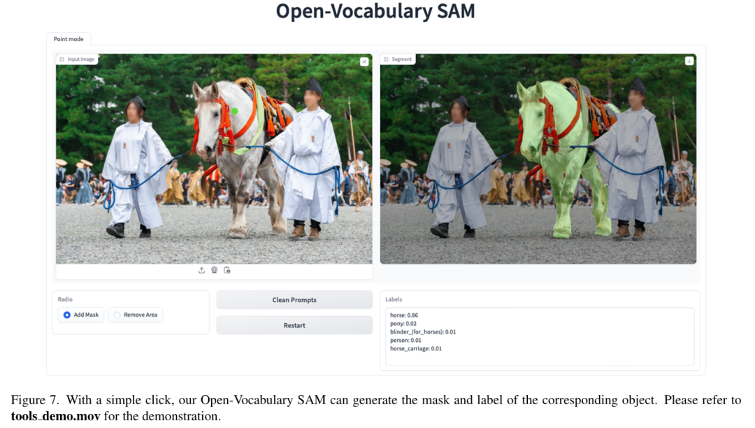 ECCV 2024 | SAM再升级！分割和识别2.2万种类别！OV-SAM：交互式分割和识别22,000 种类别！...-CSDN博客