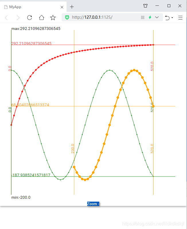 采用Remi纯Python写前端页面，范例19_python remi-CSDN博客