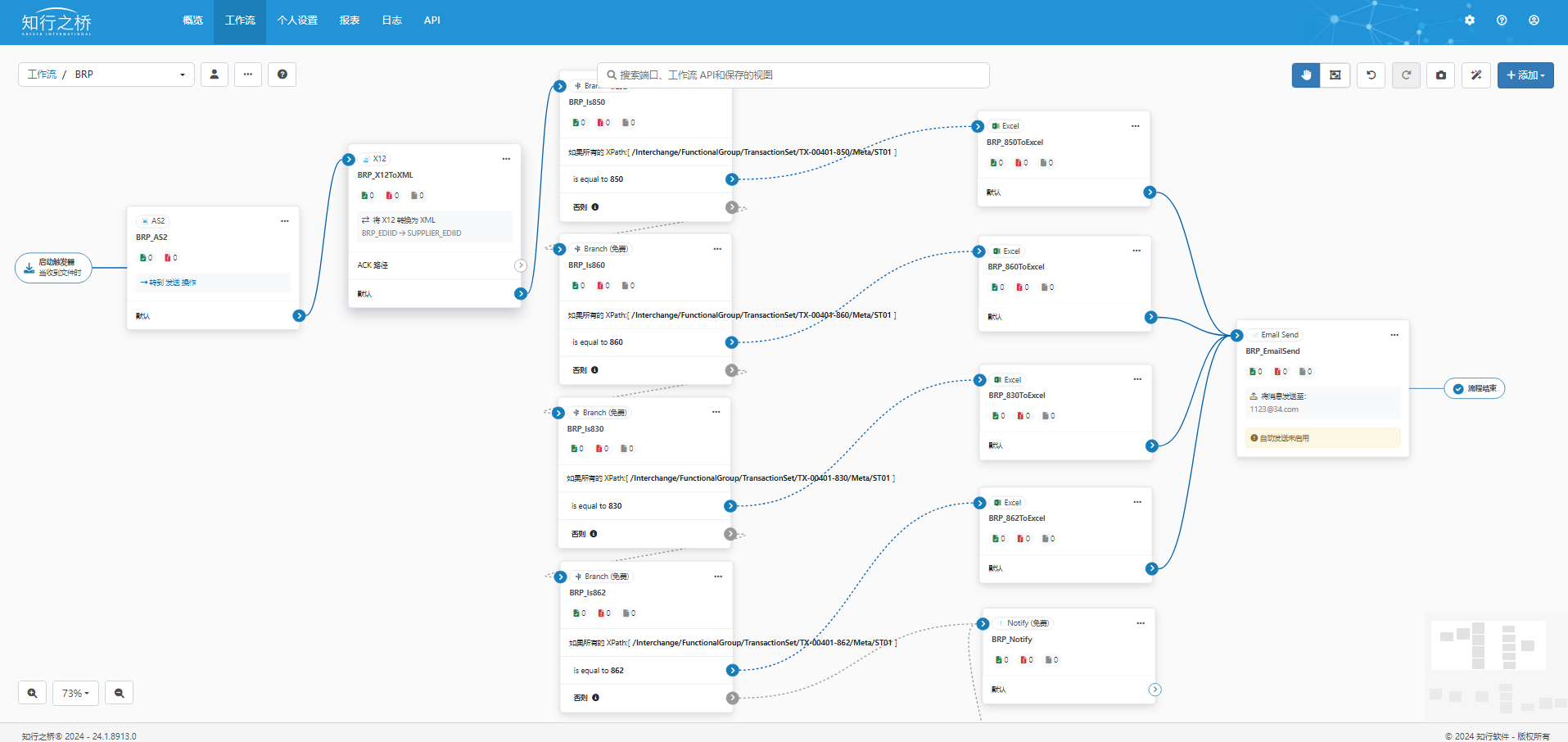 汽车EDI：BRP EDI项目案例_edi系统映射8001端口-CSDN博客