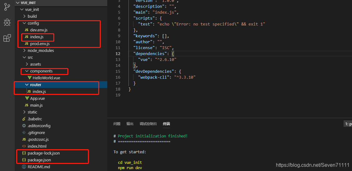 前端项目webpack构建目录结构vue前端开发，开发工具vscodewebpack 构建项目结构目录文档 Csdn博客