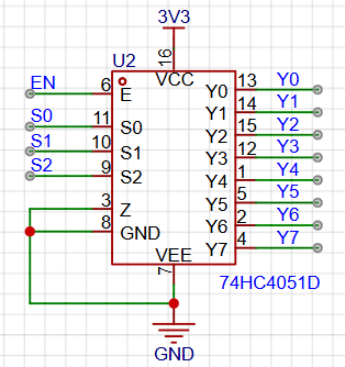 使用STM32单片机控制通道选择器74HC4051-CSDN博客