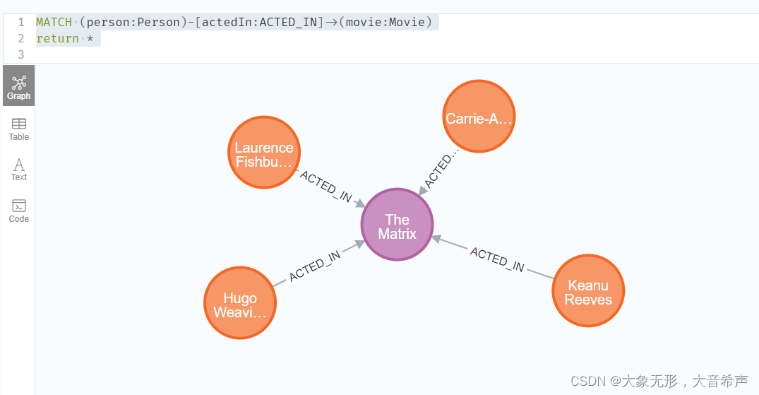 Neo4J入门笔记[2]---导出数据为CSV_neo4j导出csv-CSDN博客