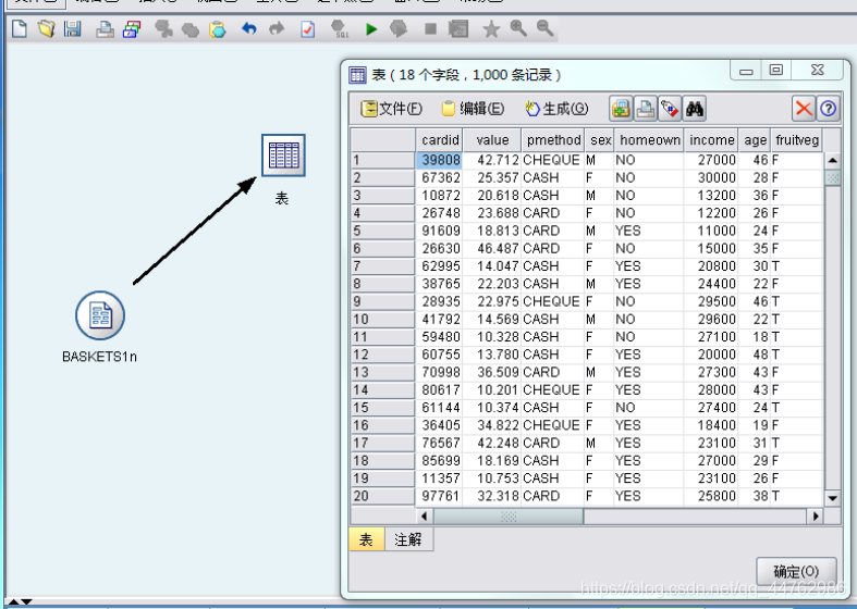 【数据挖掘实验】关联规则——CARMA算法和AprioriAll算法-CSDN博客