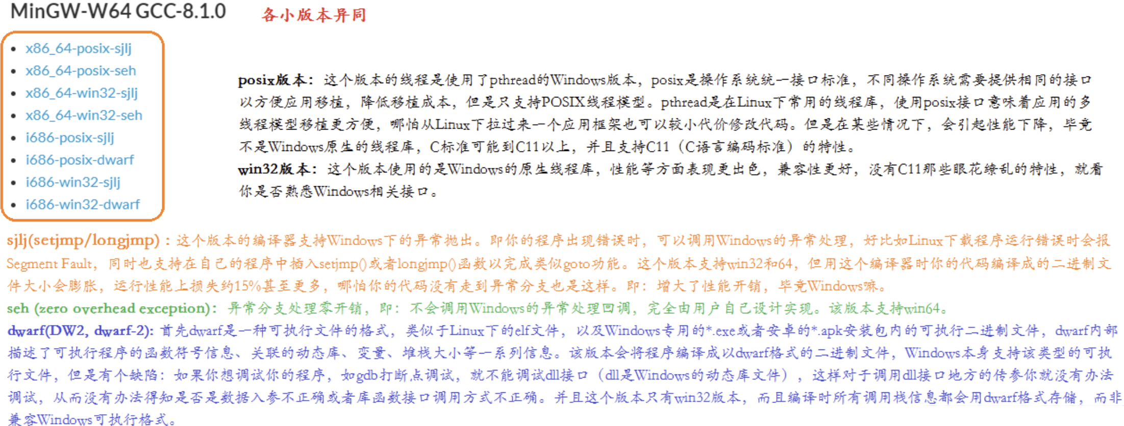 [GCC][转载]windows上GCC区别_winlibs-CSDN博客
