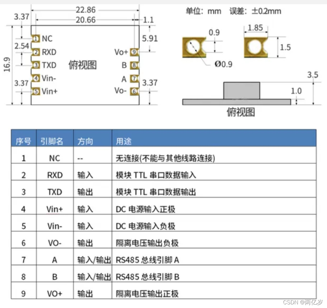毕业设计1-DFROBOT 风速计 调试记录（基于485协议+ STM32Cubemx + STM32F103C8T6）_cubemx rs485 rtu协议-CSDN博客