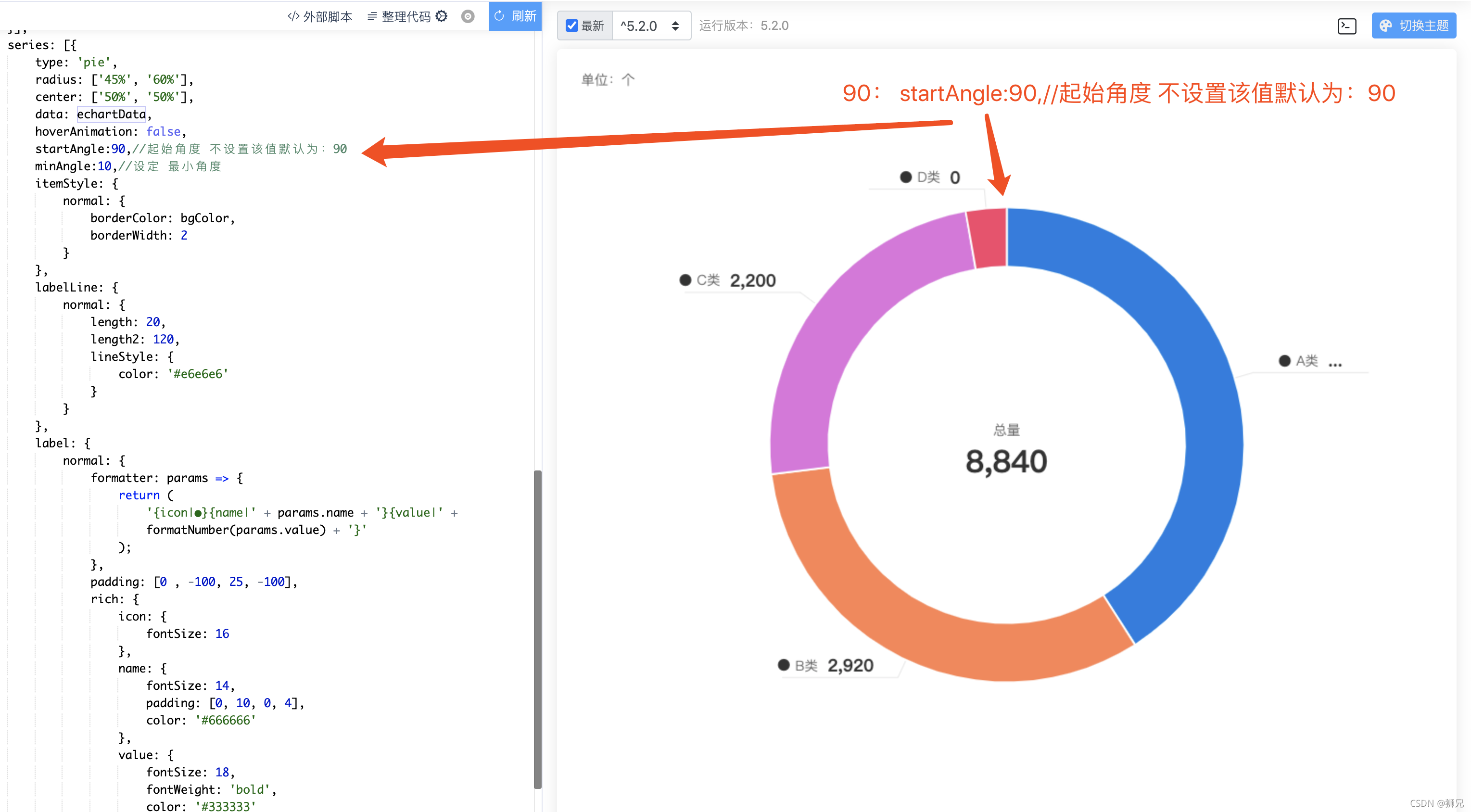 Echarts之Pie （一）_echarts pie-CSDN博客