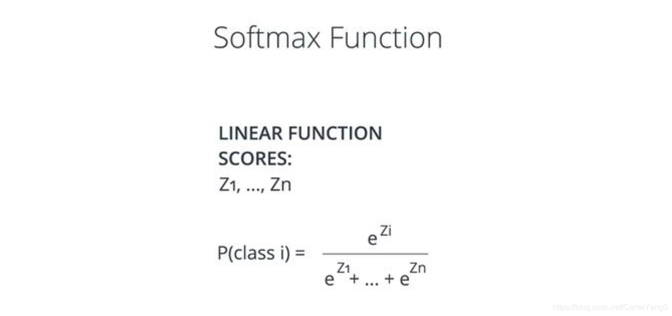 softmax激活函数的python实现_activation = 'softmax-CSDN博客