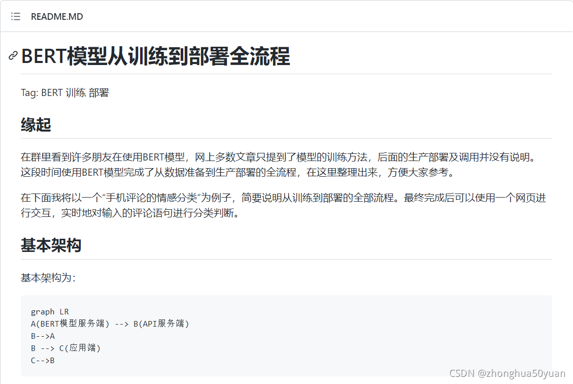 BERT-as-service_bert-as-service源码-CSDN博客