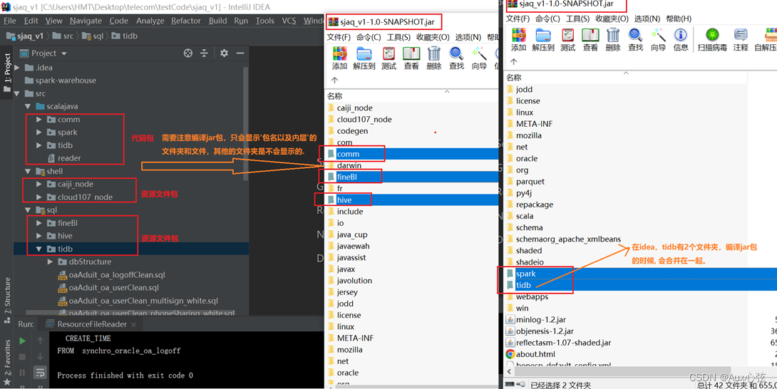 Java获取resource目录的文件_java输出到文件resource-CSDN博客