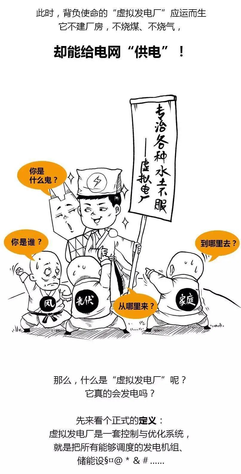 什么是虚拟电厂（VPP：Virtual Power Plant ）？_虚拟电厂 vpp-CSDN博客