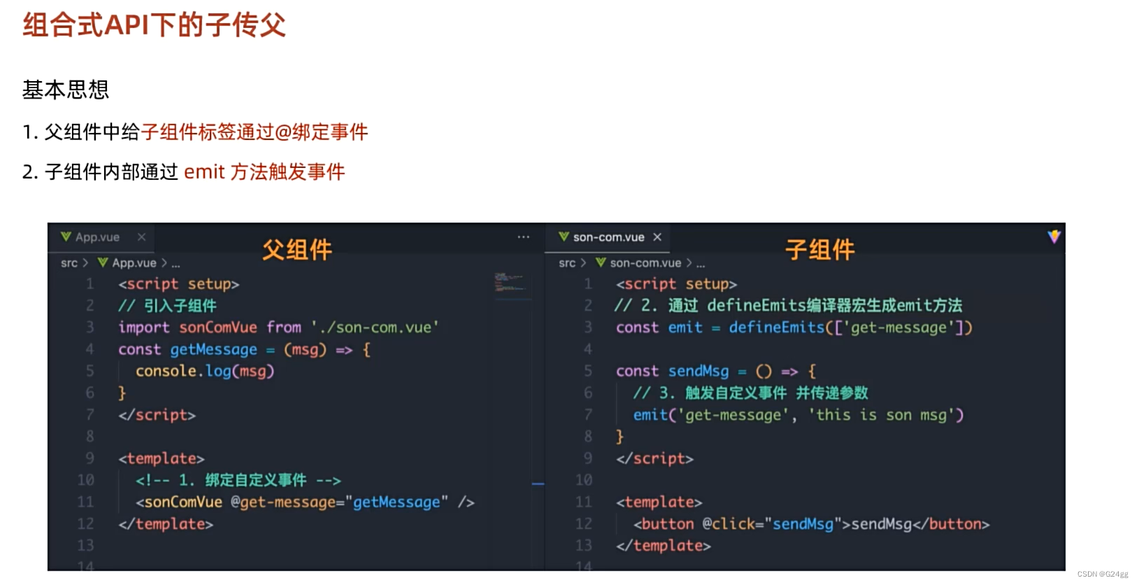 自学Vue3 Day2_vue2 definemodel-CSDN博客