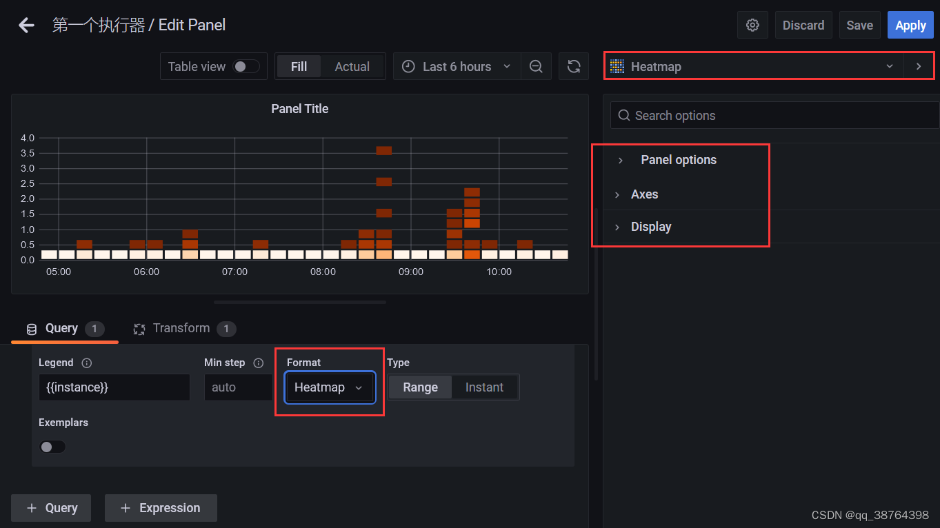 Elk And 监控elk监控网站指标dashboard Csdn博客