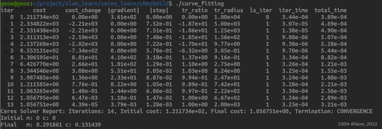 【TOOL】ceres学习笔记(一) —— 教程练习_ceres-solver-CSDN博客