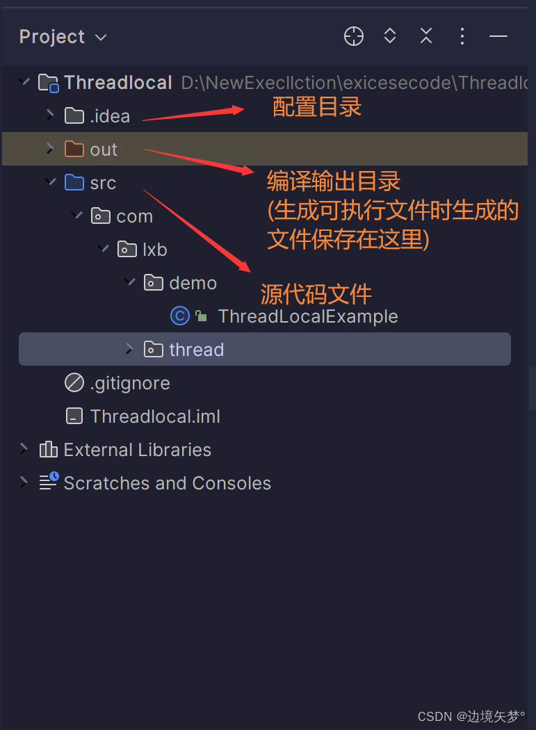 【总结】Javaweb和Java项目的比较_java和javaweb-CSDN博客