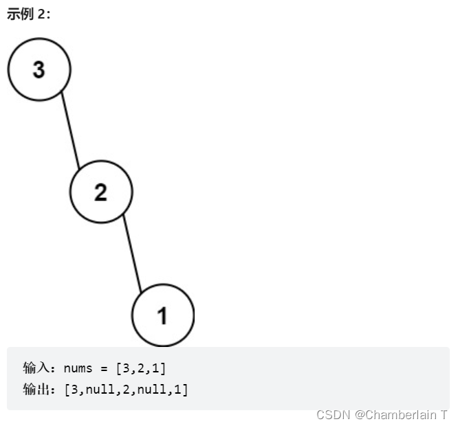 LeetCode.654. 最大二叉树-CSDN博客